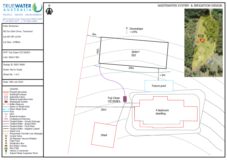 Effluent Management Report | True Water