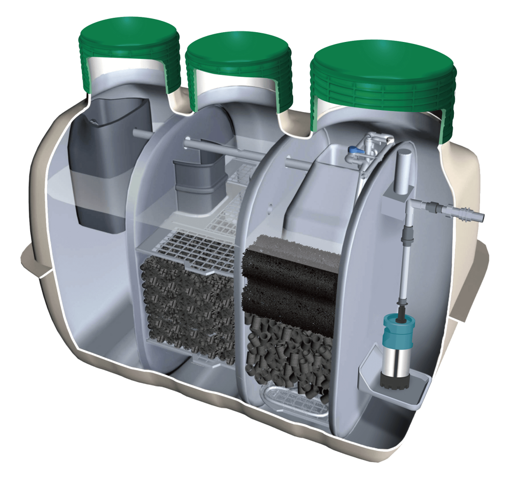 HSTP - Advanced Secondary Treatment | True Water